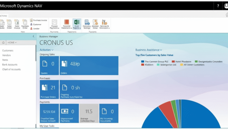 Dynamics NAV – DigiAlch